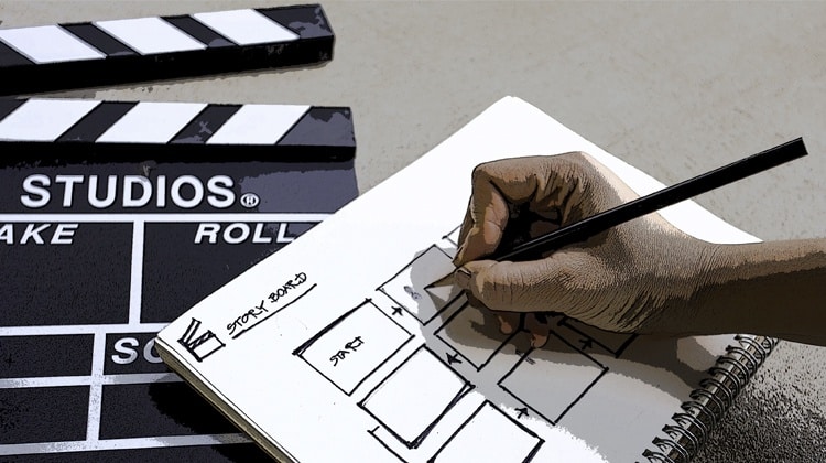 3 Questions to Ask Yourself Before You Make a Video Ad | Disruptive ...