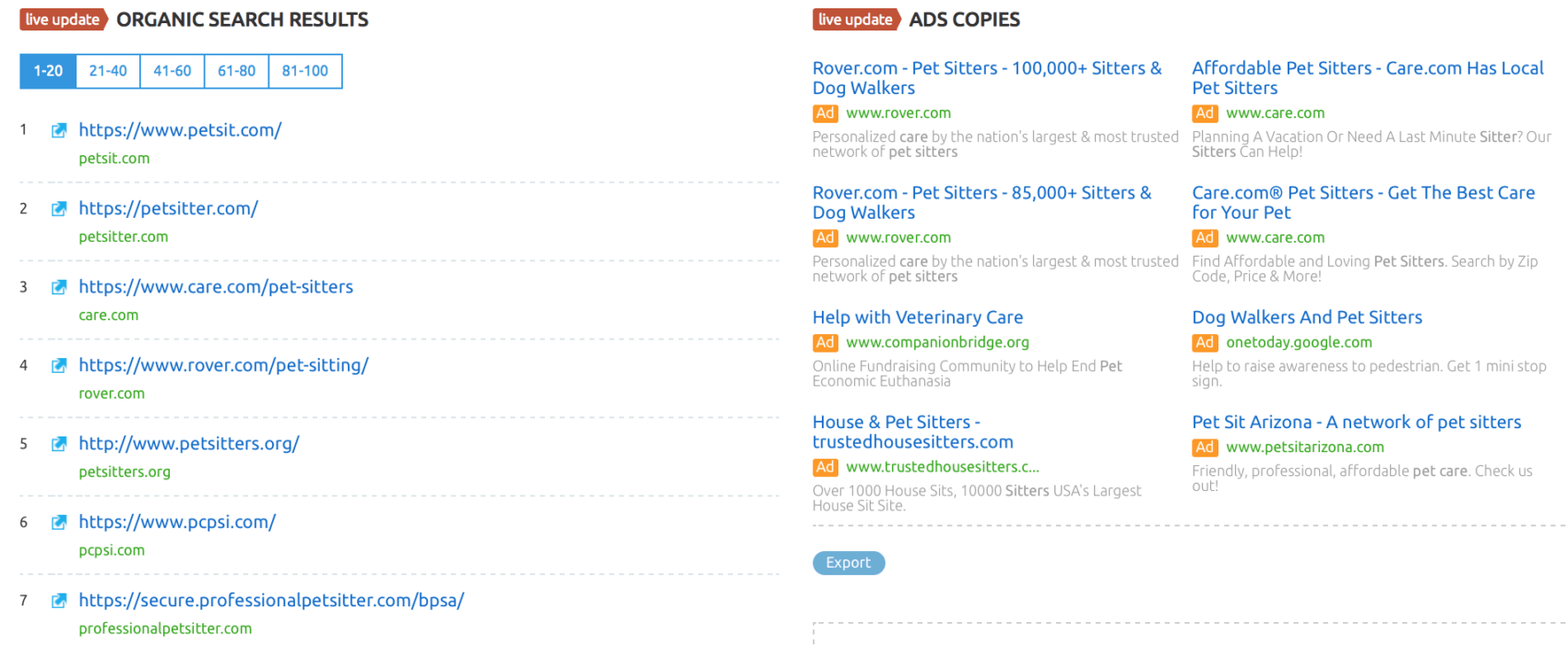 The 6 Best Competitor Research Tools You Should Be Using | Disruptive ...