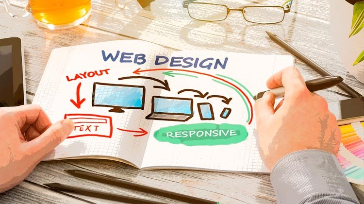 6 Tasks All Business Websites Must Accomplish | Disruptive Advertising