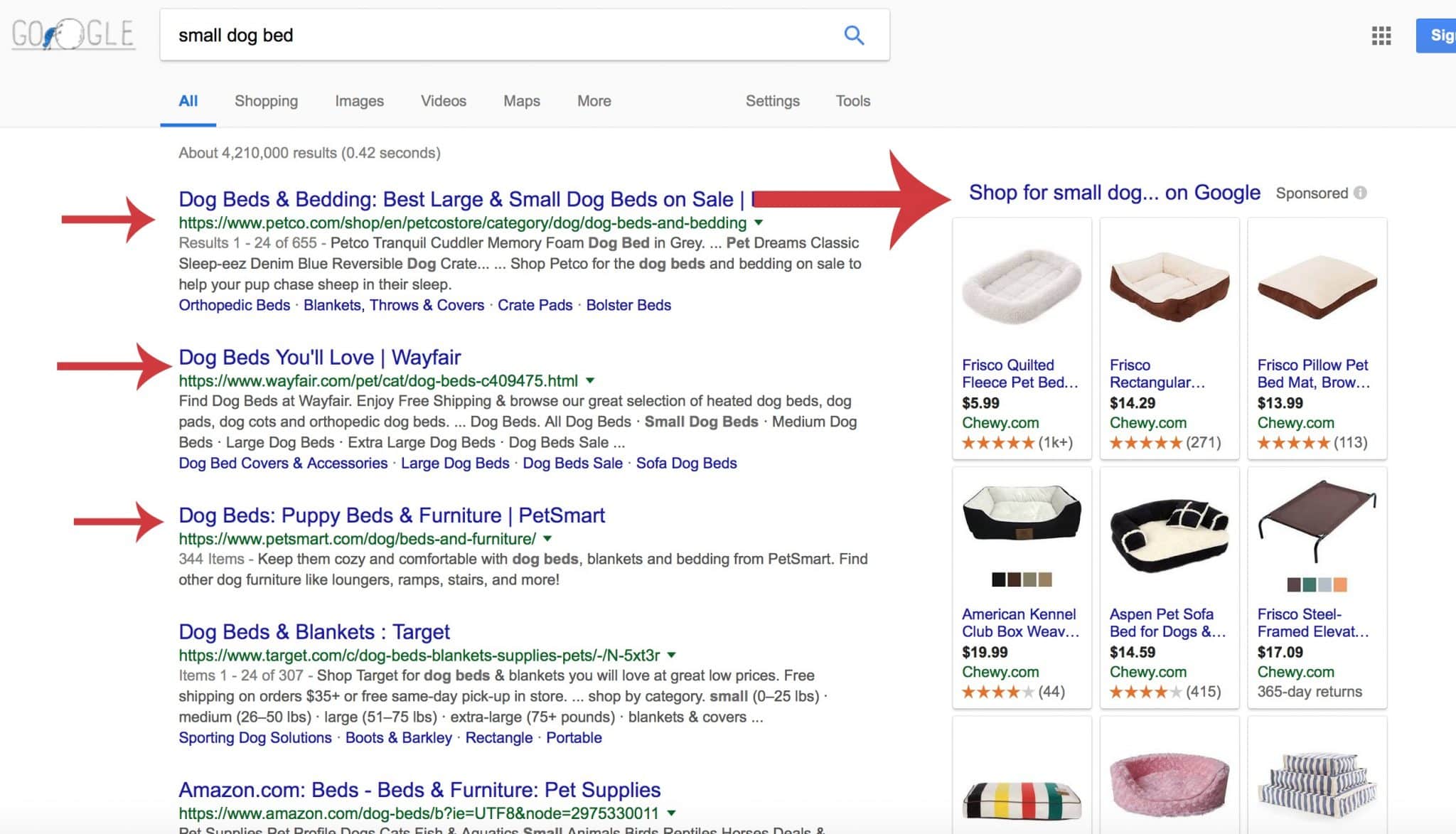 Understanding Internet Advertising: The Basics | Disruptive Advertising