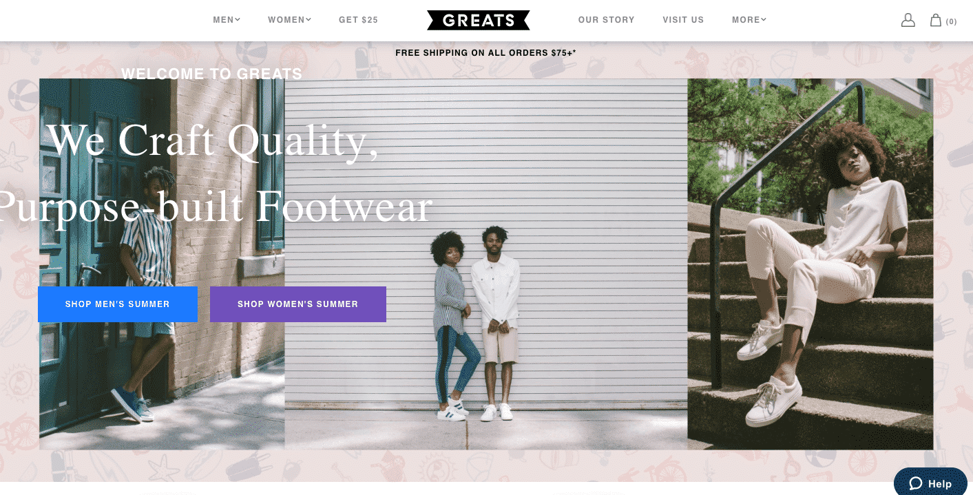 More than a Pretty Face: Ecommerce Website Design | Disruptive Advertising