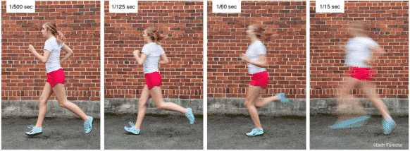 Oh Snap! The Ultimate Product Photography Guide | Disruptive Advertising