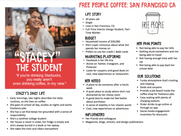 A Simple Guide to Identifying Your Niche Market | Disruptive Advertising