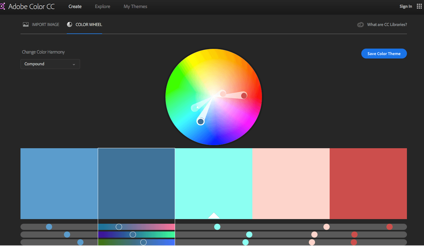 Go For the Gut! How to Use Emotional Marketing with Facebook Ads