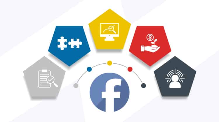 Facebook Power 5: Is It All It's Cracked Up to Be? | Disruptive Advertising