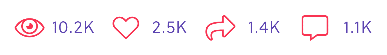 Digital Marketing Metrics That Every Company Should Focus On ...