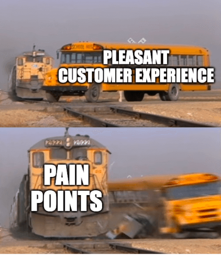 How to Identify Customer Pain Points